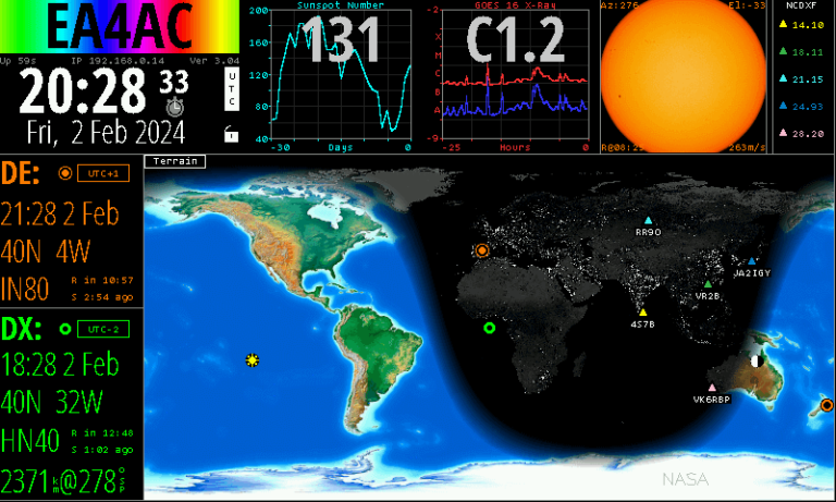 Instalar HamClock en una Raspberry Pi | EA4AC – Radioaficionado en la ...